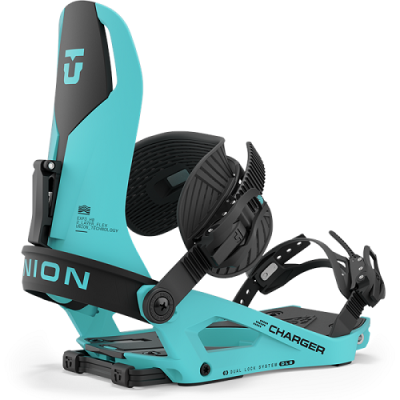 The 10 Best Splitboard Bindings for Touring & Riding Performance