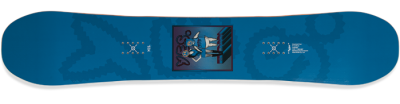 Best 2025 Snowboards From Mountain Weekly News Annual Test